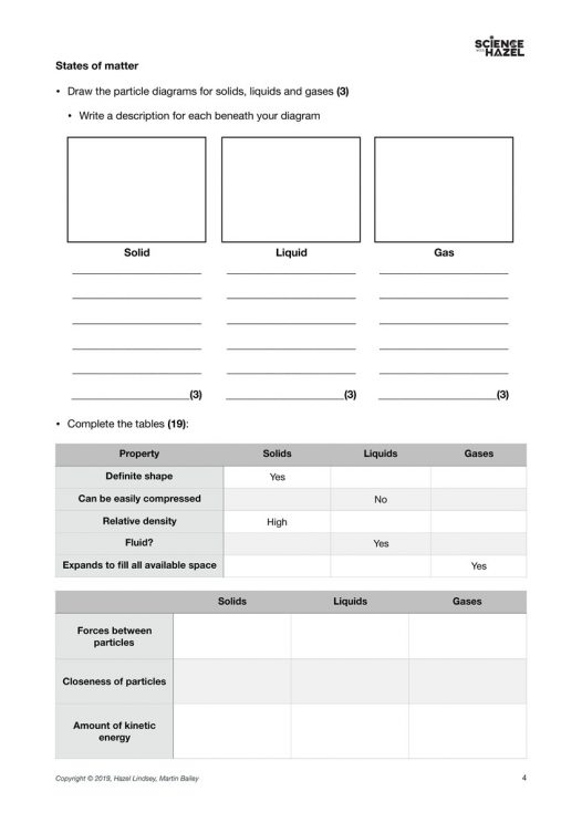 The Perfect Answer Workbook Including Answers Edexcel Igcse Chemistry 9 1 Double Award
