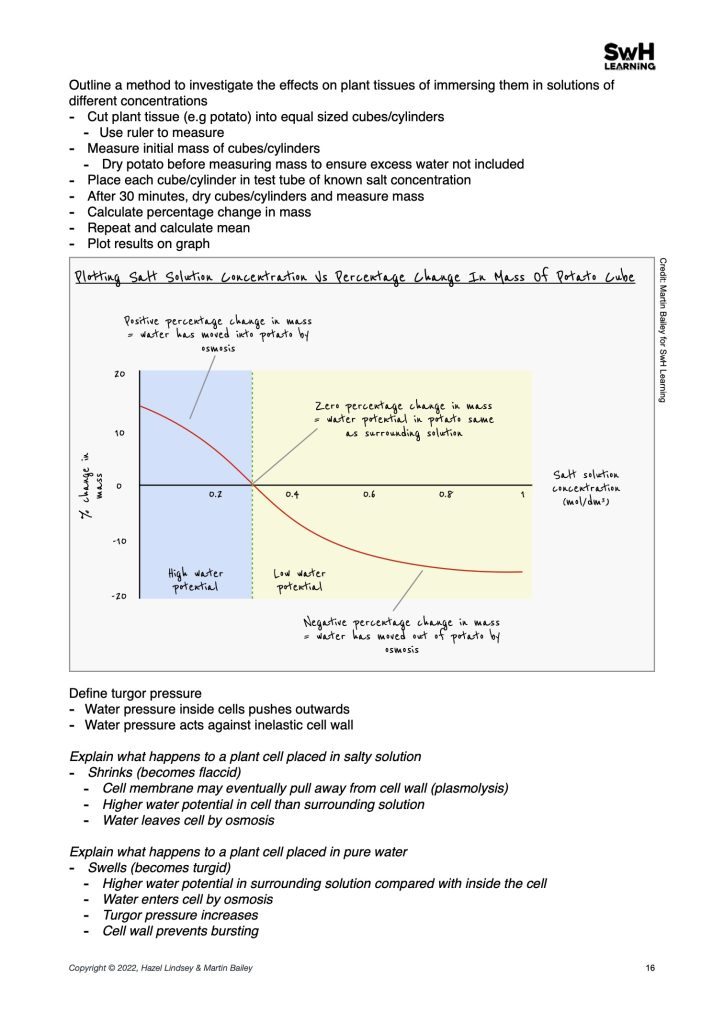 The Perfect Answer Revision Guide Cambridge Igcse Biology 0970 And 0610 New Specification