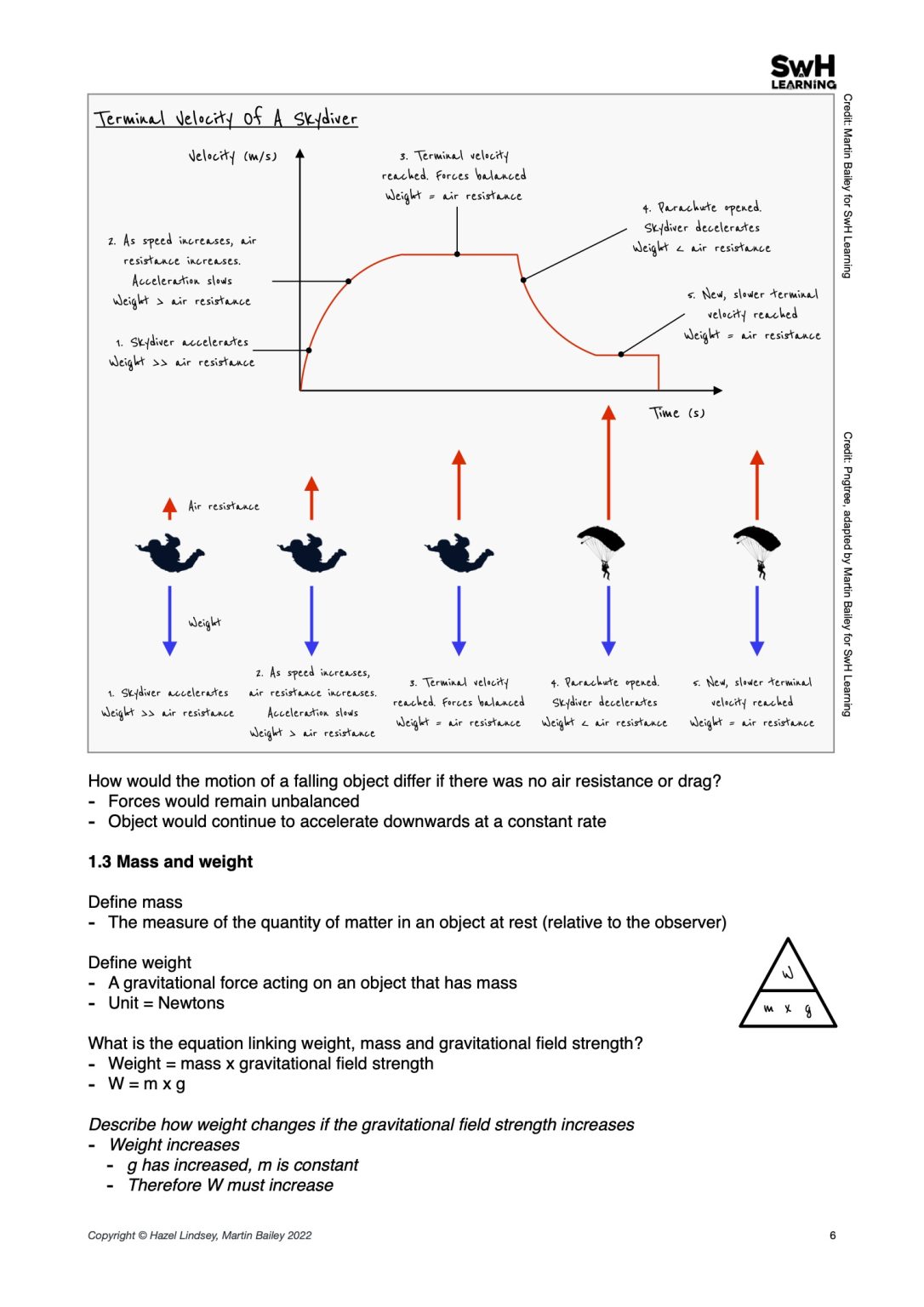 The Perfect Answer Revision Guide Cambridge Igcse Physics 0972 And 0625