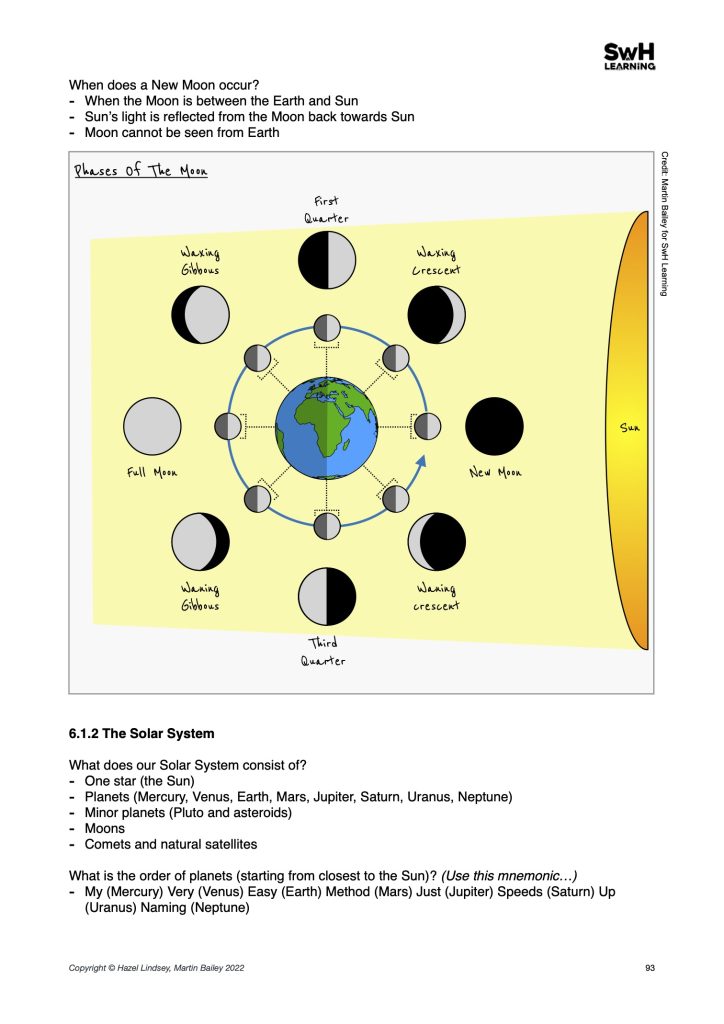 The Perfect Answer Revision Guide Cambridge Igcse Physics 0972 And 0625