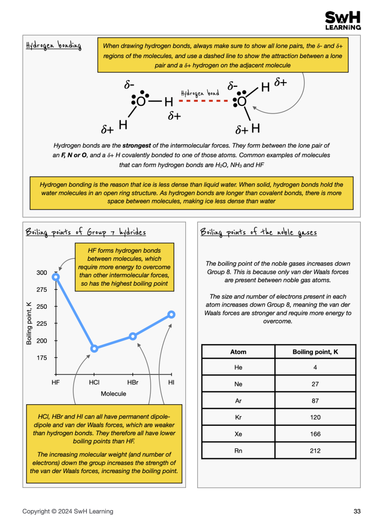 The Perfect Answer Revision Guide – A Level Chemistry – AQA (7404 ...