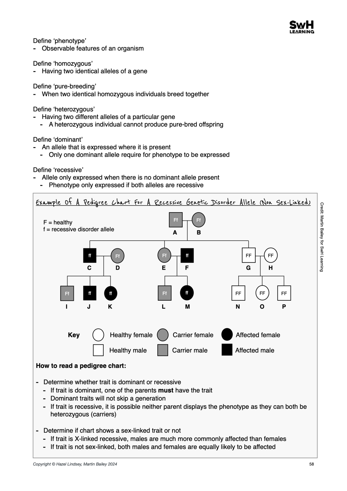 The Perfect Answer Revision Guide – Cambridge IGCSE Co-ordinated ...